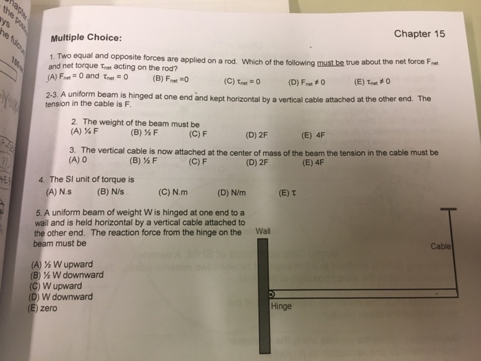 Solved Two equal and opposite forces are applied on a rod. | Chegg.com