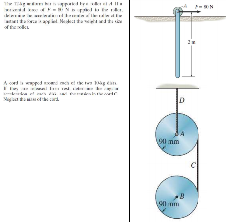 Solved The 12-kg uniform bar is supported by a toller at A. | Chegg.com