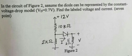 Solved the opamp has infinite input resistance ,zero output | Chegg.com