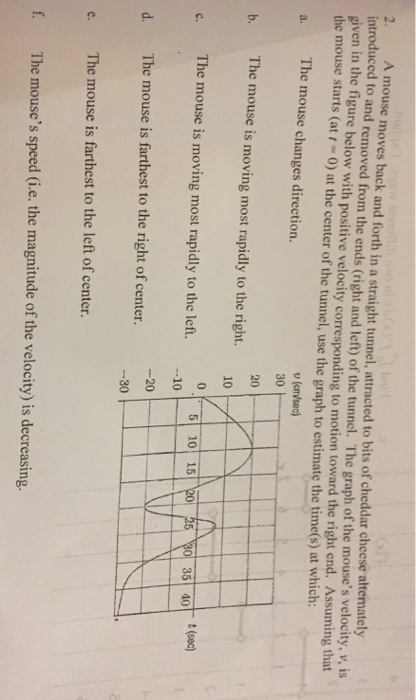 Solved 1. Use the areas shown in the figure to find the | Chegg.com
