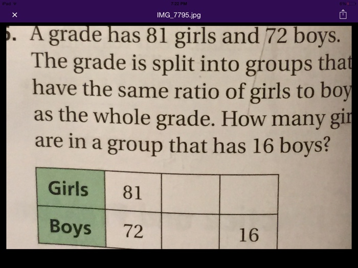 Solved A grade has 81 girls and 72 boys. The grade is split | Chegg.com