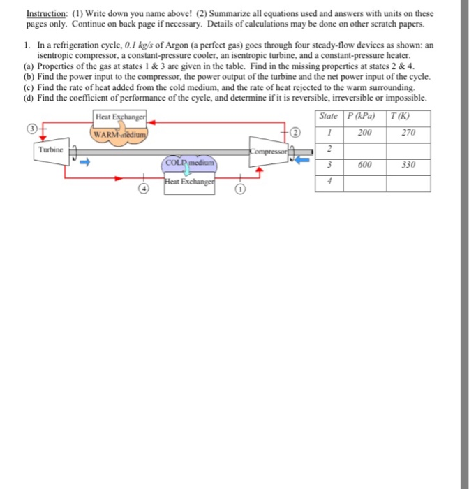 Solved Instruction: (1) Write down you name above! (2) | Chegg.com