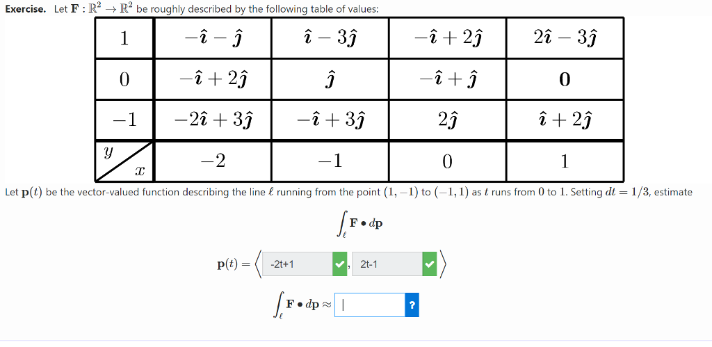 Solved Exercise. Let F : R2 → R2 be roughly described by the | Chegg.com
