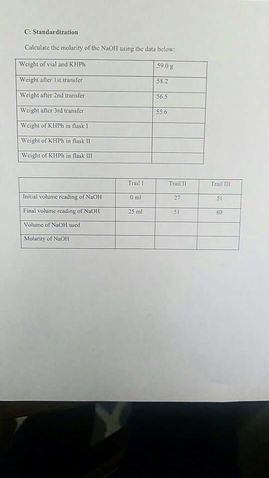 Solved C: Standardization Calculate the molarity of the NaOH | Chegg.com