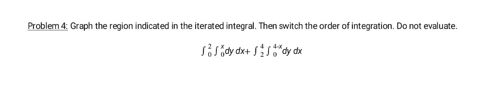 Solved Problem 4: Graph the region indicated in the iterated | Chegg.com