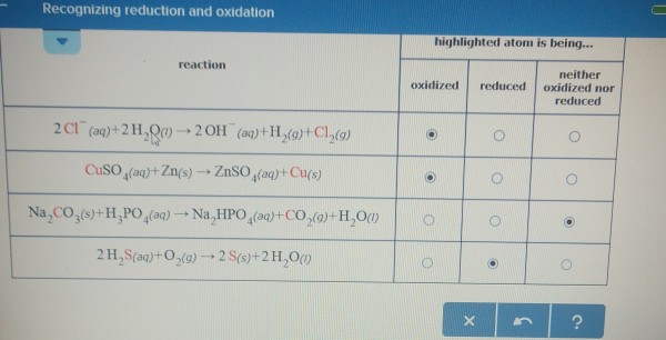 Solved Recognizing reduction and oxidation highlighted atom | Chegg.com