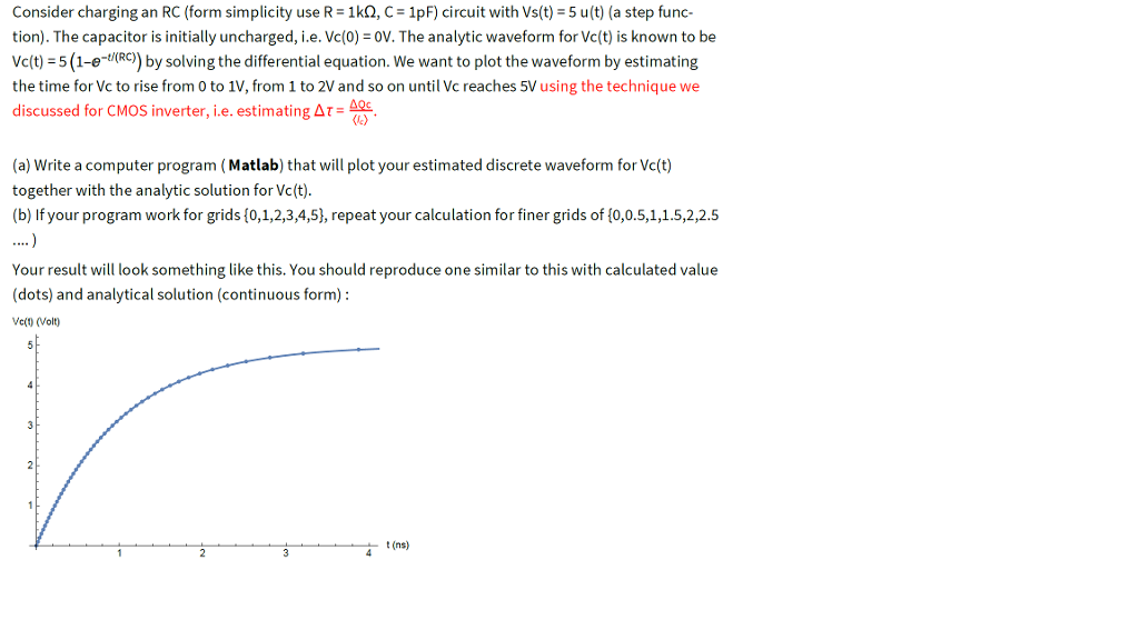 Solved Consider charging an RC (form simplicity use R- 1k2, | Chegg.com