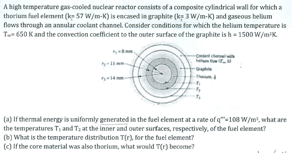 Solved A high temperature gas-cooled nuclear reactor | Chegg.com
