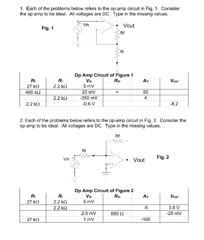 Solved 1. Each of the problems below refers to the op-amp | Chegg.com