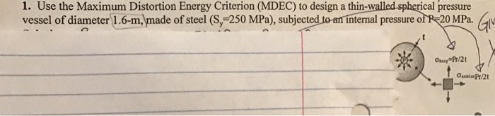 Solved Use the Maximum Distortion Energy Criterion (MDEC) to | Chegg.com