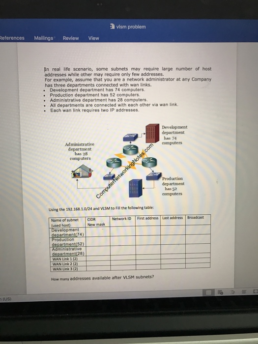 Solved In real life scenario, some subnets may require large | Chegg.com