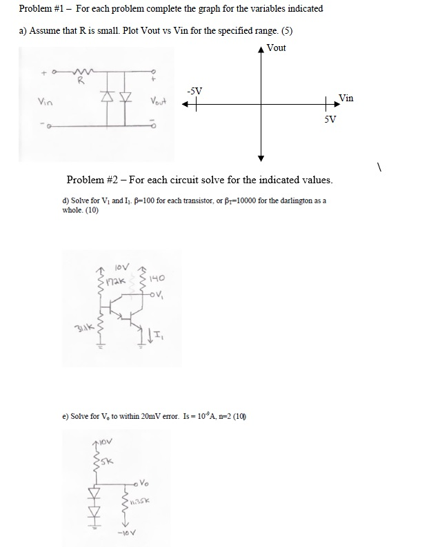 Solved For each problem complete the graph for the variables | Chegg.com