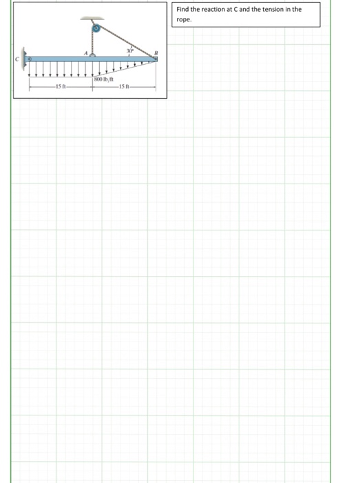 Solved Find the reaction at C and the tension in the rope. | Chegg.com