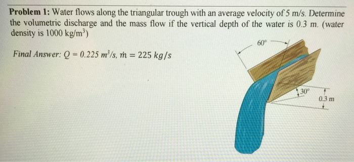 Solved Water flows along the triangular trough with an | Chegg.com