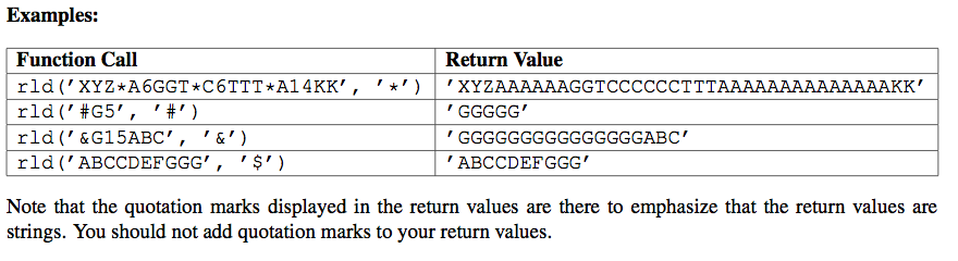 Solved Pyhton Run-length encoding is a simple | Chegg.com