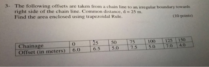 Solved 3- The following offsets are taken from a chain line | Chegg.com