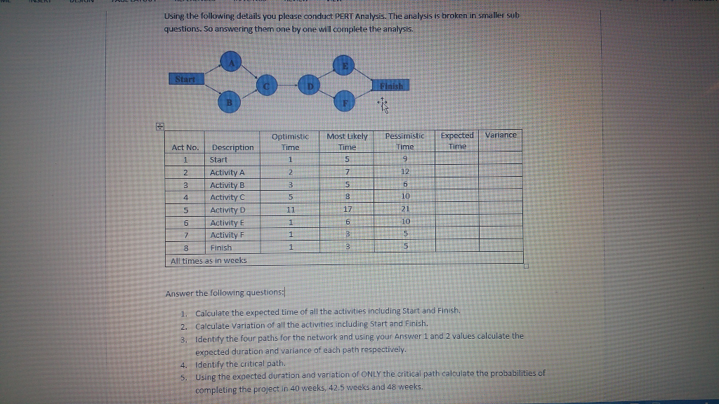 Solved Using the following details you please conduct PERT | Chegg.com