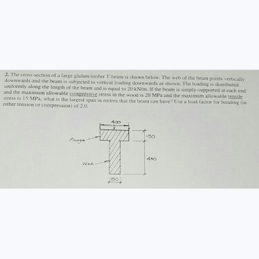 Solved The cross-section of a large timber T-beam is shown | Chegg.com