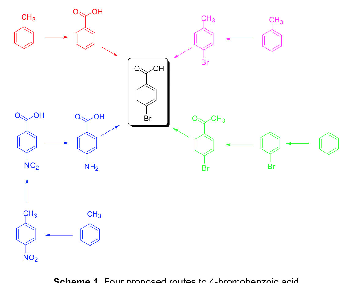 Solved Fill in the reagents for each step of each different | Chegg.com