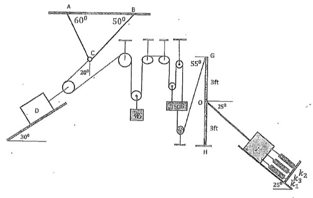 Solved Statics problem involving pulleys and springs----- | Chegg.com