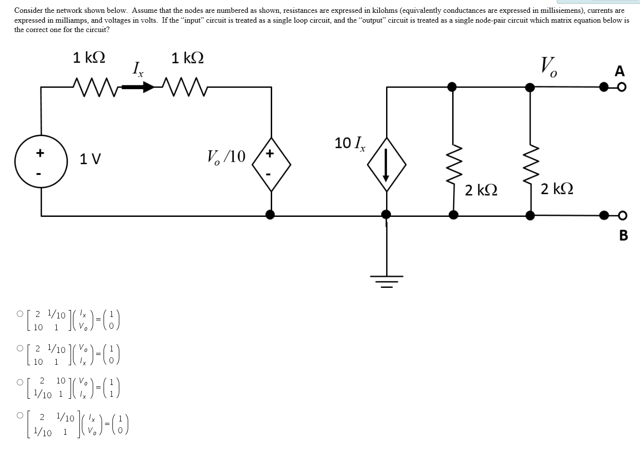 Solved Consider the network shown below. Assume that the | Chegg.com