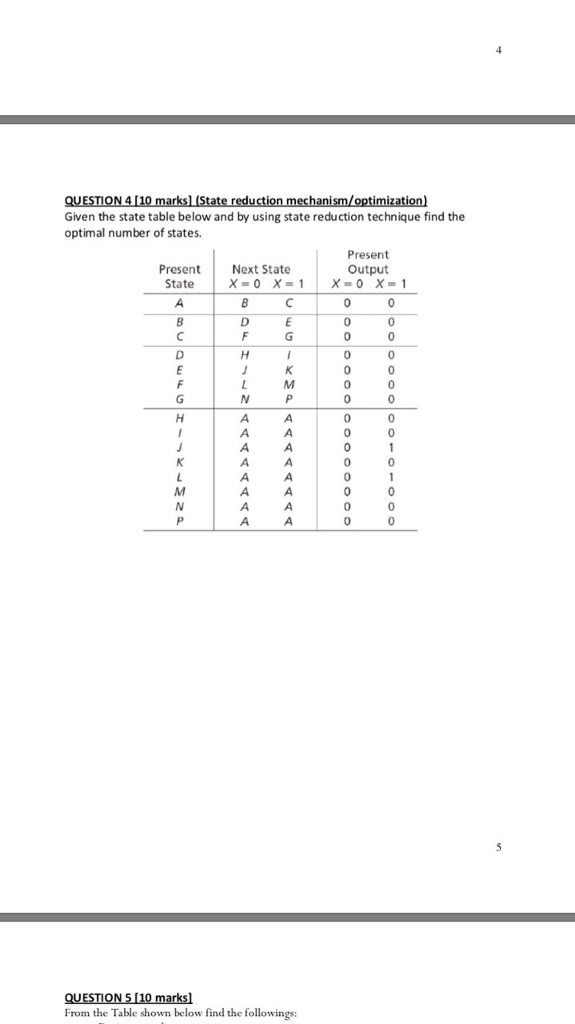 Given the state table below and by using state | Chegg.com