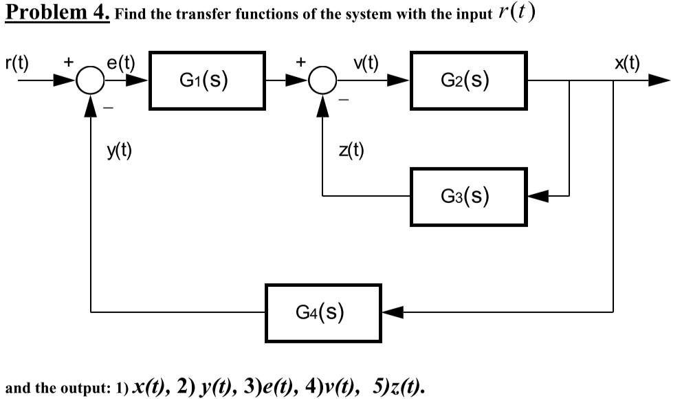 Electrical Engineering Archive | September 12, 2016 | Chegg.com