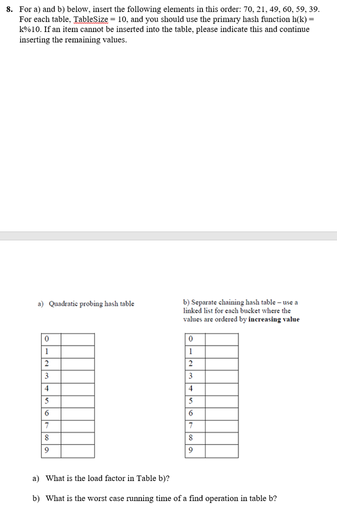 Solved 8. For a) and b) below, insert the following elements | Chegg.com