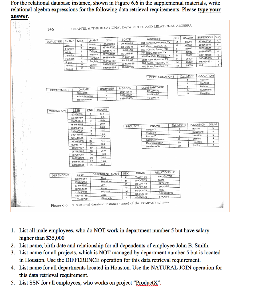 Solved For the relational database instance, shown in Figure | Chegg.com