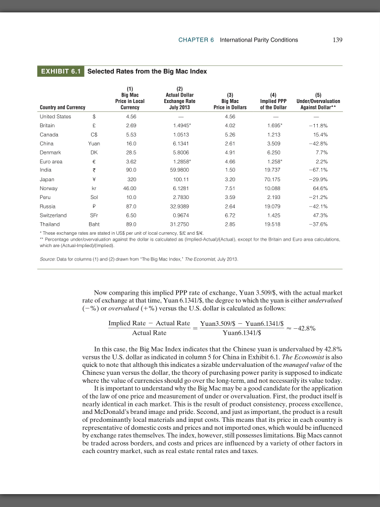Solved Post an approximately 300-word response to the week’s | Chegg.com
