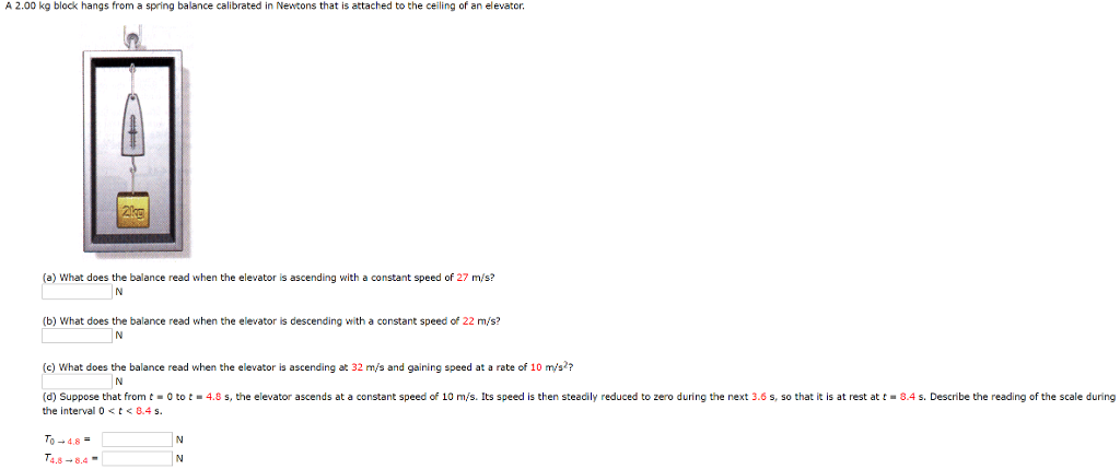 Solved A 2.00 kg block hangs from a spring balance | Chegg.com