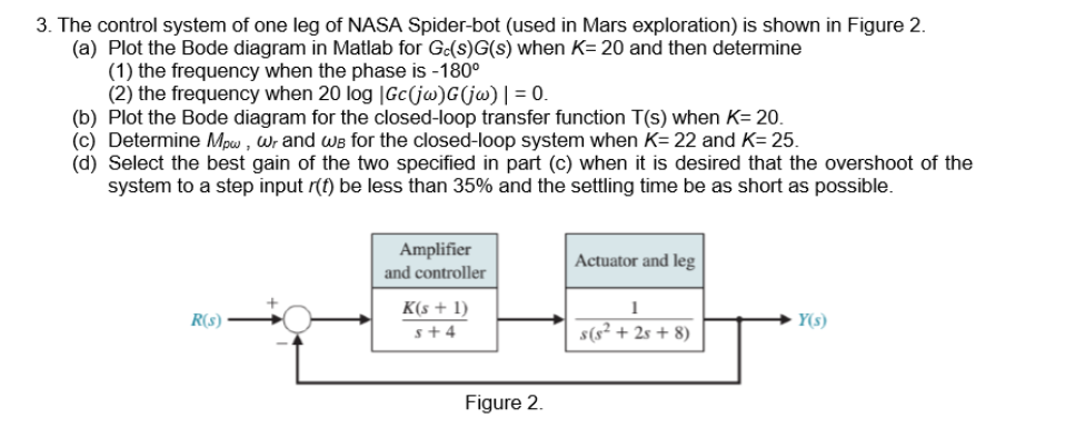 Solved 3. The control system of one leg of NASA Spider-bot | Chegg.com