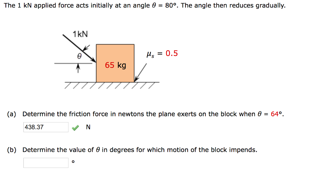Solved The 1 kN applied force acts initially at an angle | Chegg.com