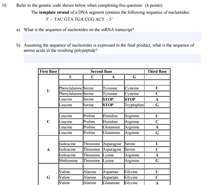 Solved Refer to the genetic code shown below when completing | Chegg.com