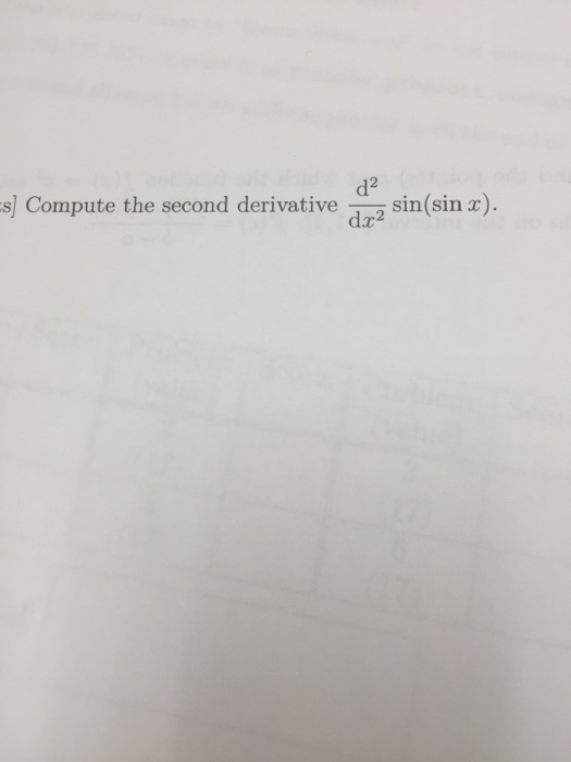 Solved Compute the second derivative d^2/dx^2 sin(sin x). | Chegg.com Solved Compute the second derivative d^2/dx^2 sin(sin x). | Chegg.com