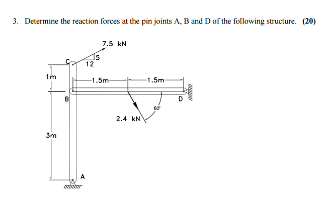 Solved Determine the reaction forces at the pin joints A, B | Chegg.com