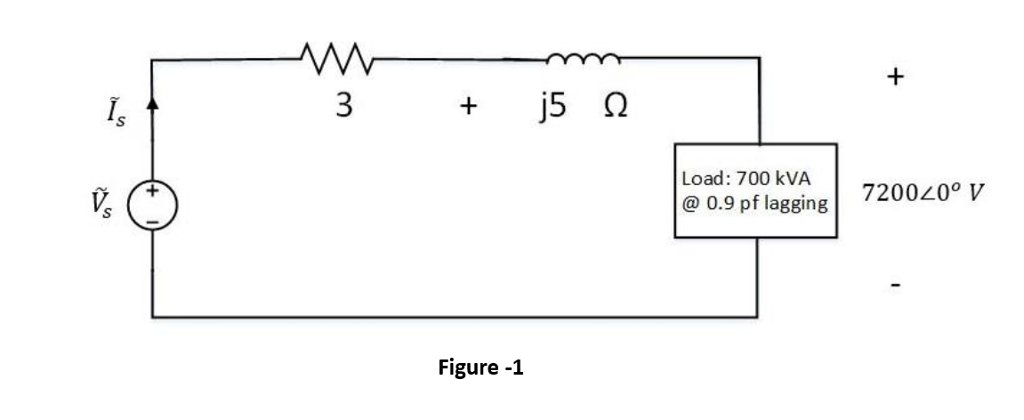 Solved Refer to Figure 1. A single-phase system is shown. | Chegg.com