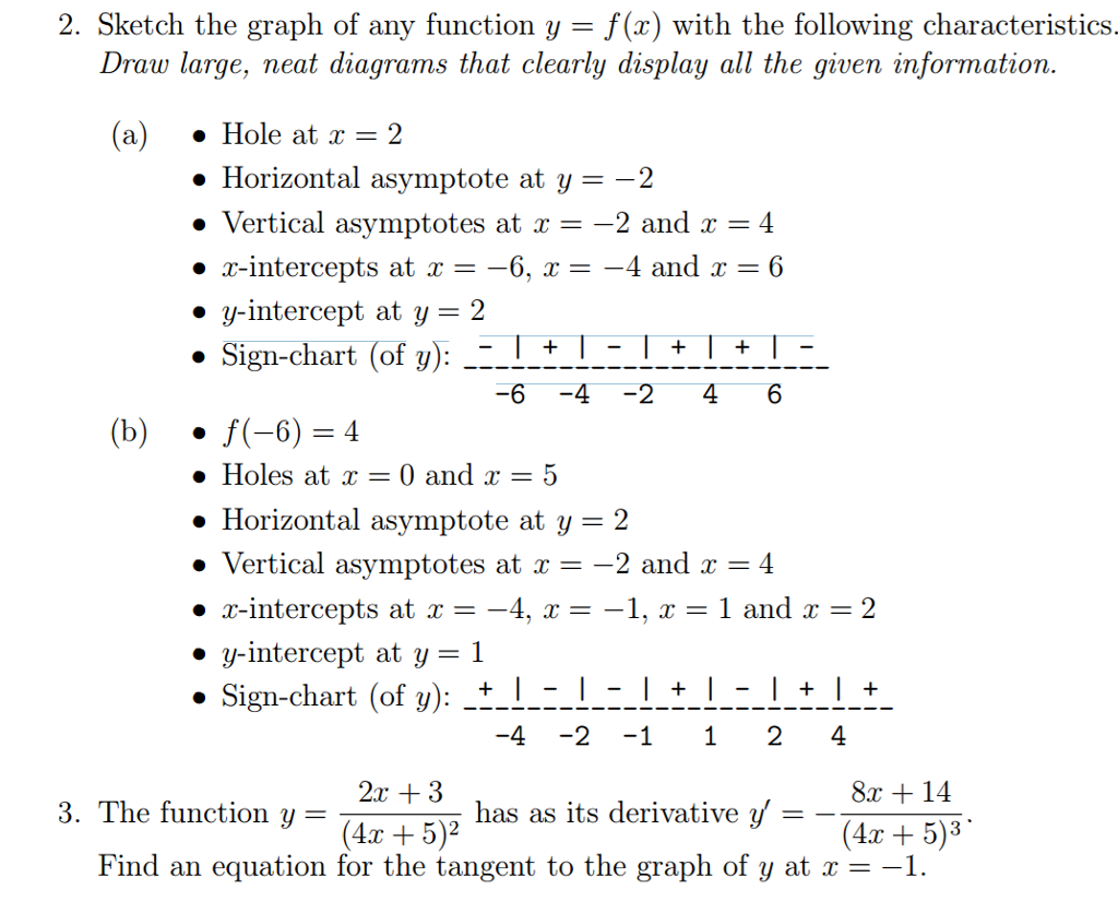 Solved Sketch the graph of any function y = f(x) with the | Chegg.com