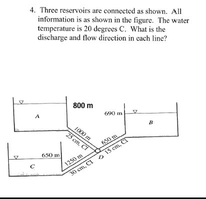 Solved Three reservoirs are connected as shown. All | Chegg.com