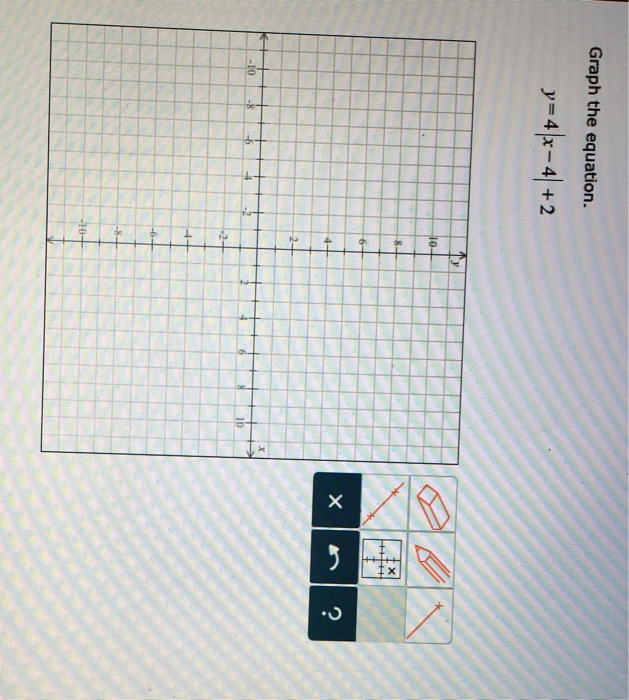 Solved Graph the equation. y = 4 |x - 4| + 2 | Chegg.com