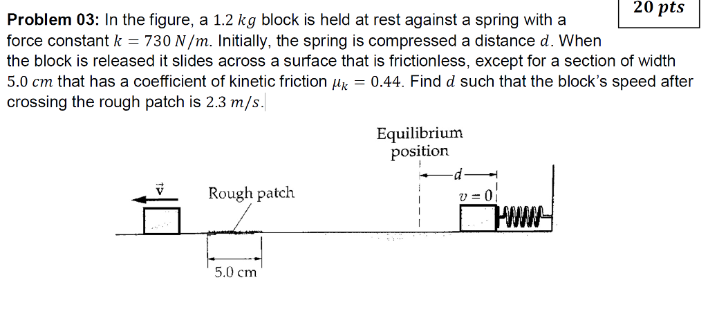 Solved In the figure, a 1.2 kg block is held at rest against | Chegg.com
