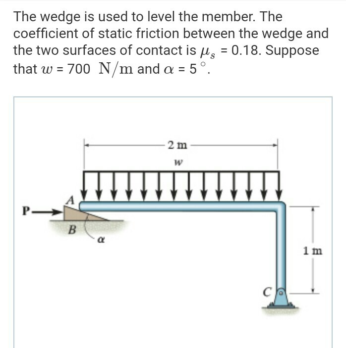 Solved The wedge is used to level the member. The | Chegg.com