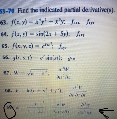 Solved Find the indicated partial derivatives). f(x, y) = | Chegg.com