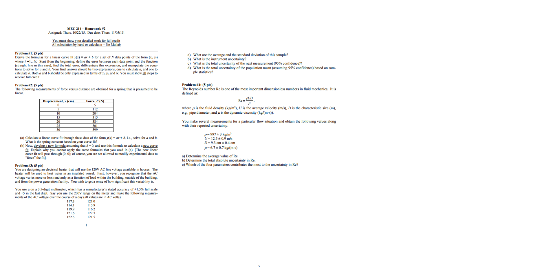 Solved Problem: (5pts) Derive the formulas for a linear | Chegg.com