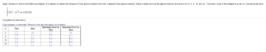 Solved Apply Simpsons Rule to the following integral. It is | Chegg.com