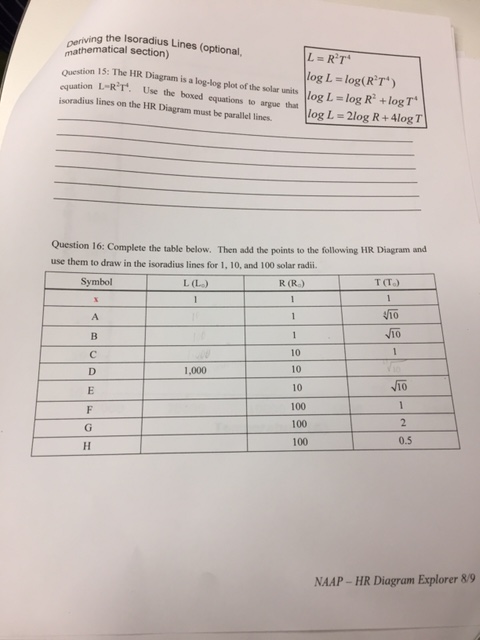 Naap Hr Diagram Explorer Answers - Wiring Site Resource