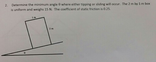 Solved 2. Determine the minimum angle theta where either | Chegg.com