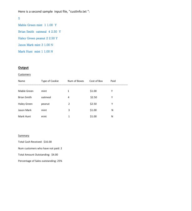 Solved Objectives The purpose of this assignment, is for | Chegg.com