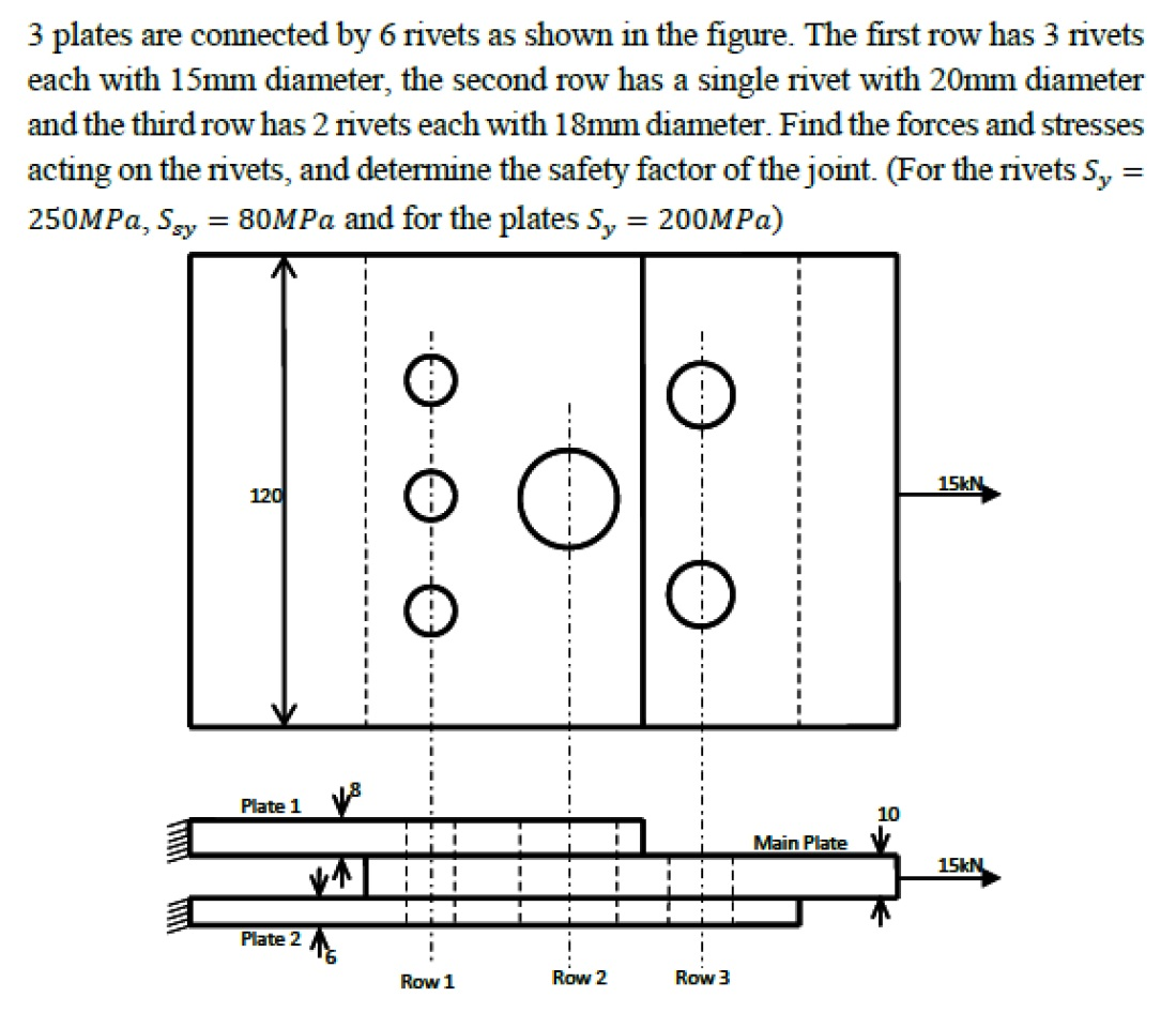 Mechanical engineering Archive | January 04 2015 | Chegg.com
