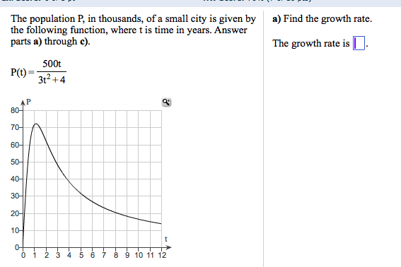 Solved The population P, in thousands, of a small city is | Chegg.com